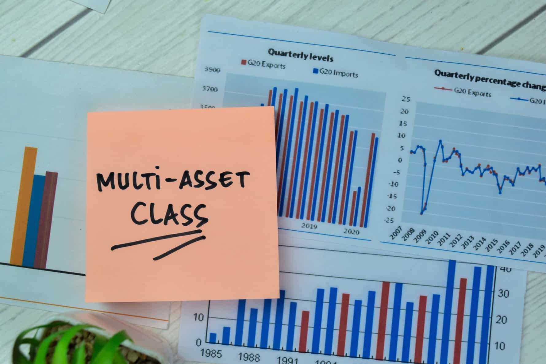 Multi-asset portfolio management – Future IM/Pact